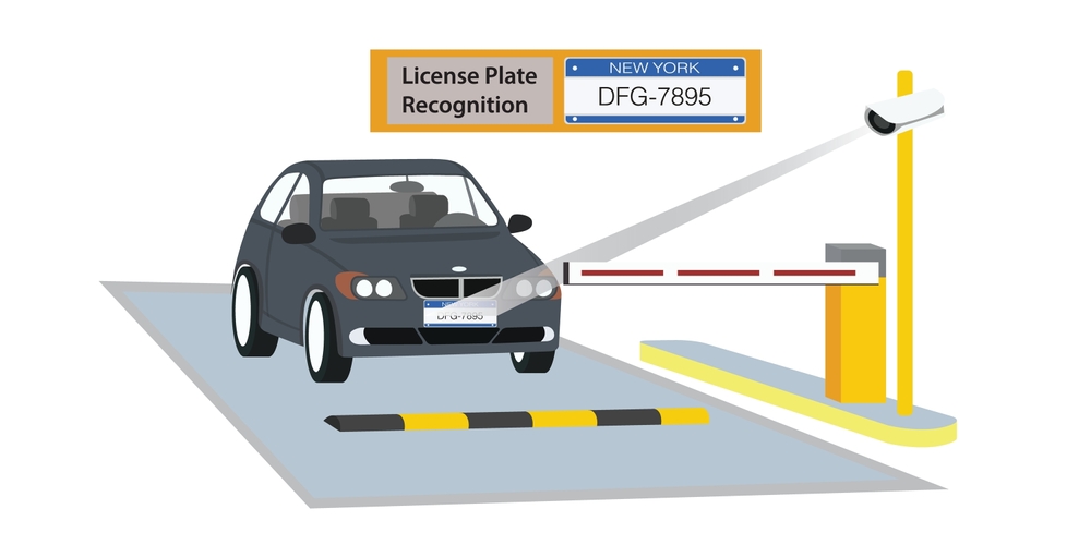 Advanced number plate recognition for Vehicle Access Control